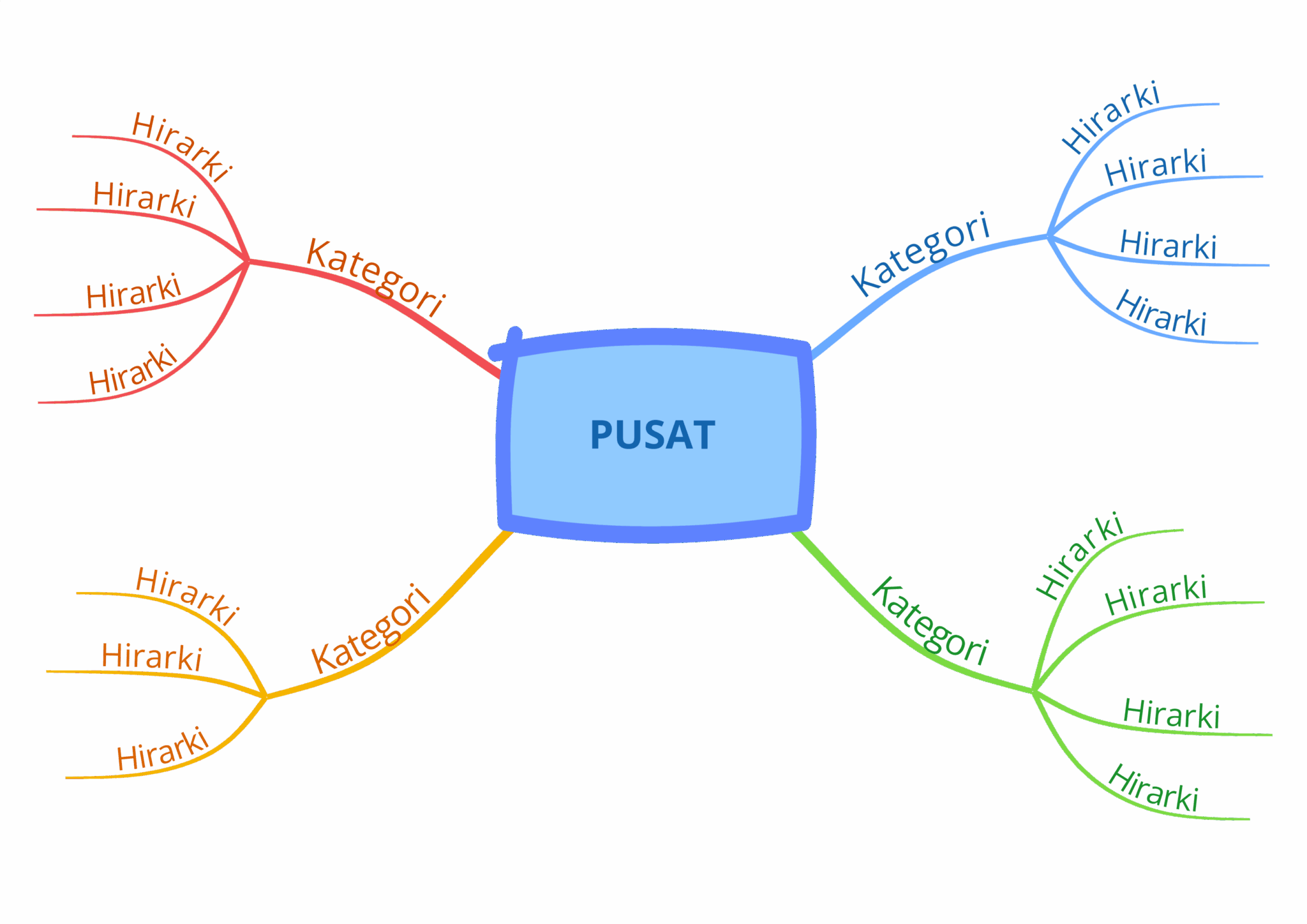 RAPAT KERJA YAYASAN REGINA PACIS FMM: IMPLEMENTASI DEEP LEARNING BERBASIS GROWTH MINDSET & MIND ...